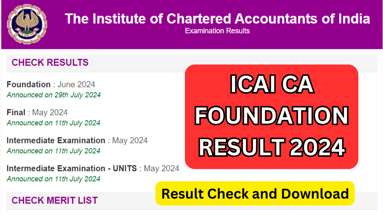 ICAI CA Foundation Result 2024: Result कैसे Check करें और Download करें ...